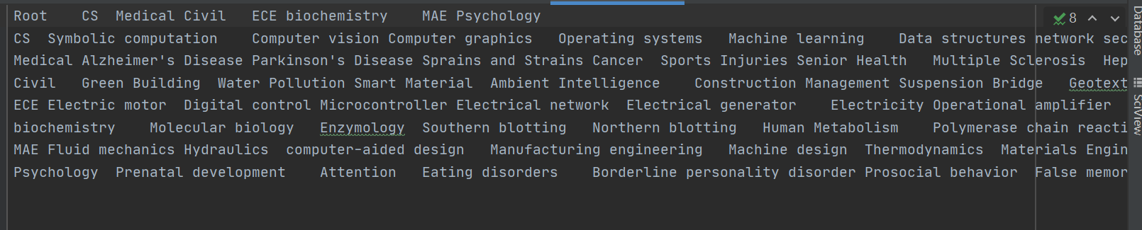 论文阅读 Hierarchy-Aware Global Model for Hierarchical Text Classification_bi-tree-lstm-CSDN博客