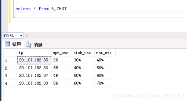 Python脚本获取数据库数据并输出为python对象python查询数据库并输出 Csdn博客