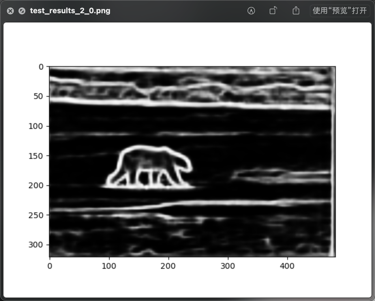 【边缘检测】RCF: Richer Convolutional Features for Edge Detection-CSDN博客