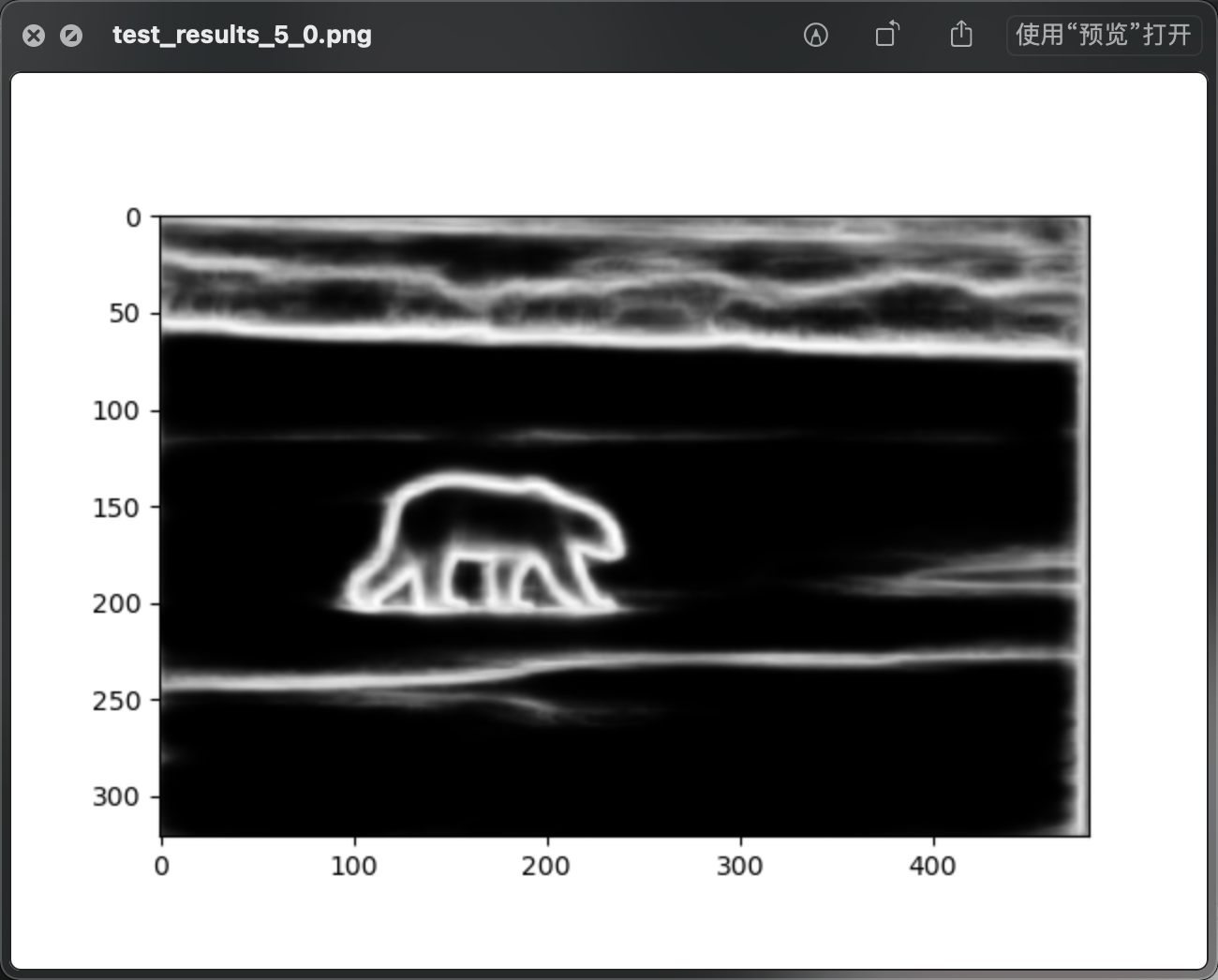【边缘检测】RCF: Richer Convolutional Features for Edge Detection-CSDN博客