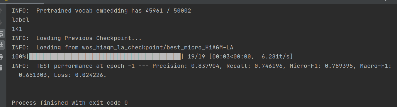 论文阅读 Hierarchy-Aware Global Model for Hierarchical Text Classification_bi-tree-lstm-CSDN博客