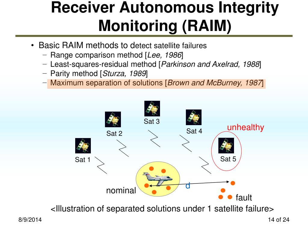 如何测试GPS的RAIM功能--＞如何使用GSS7000测试RAIM_gost raim 测试-CSDN博客