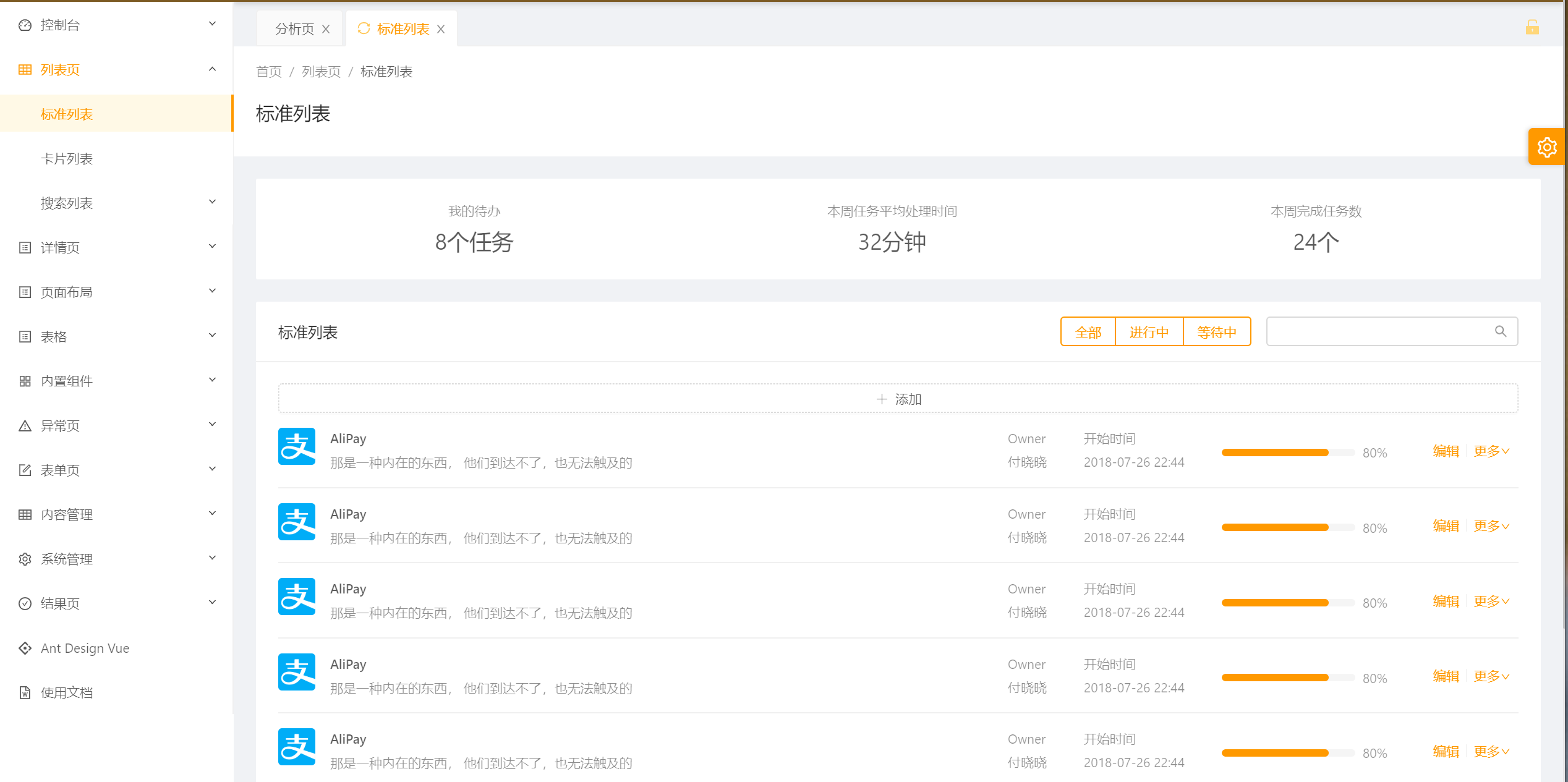 Vue Antd Admin 后台管理系统的使用（后续补充） Csdn博客
