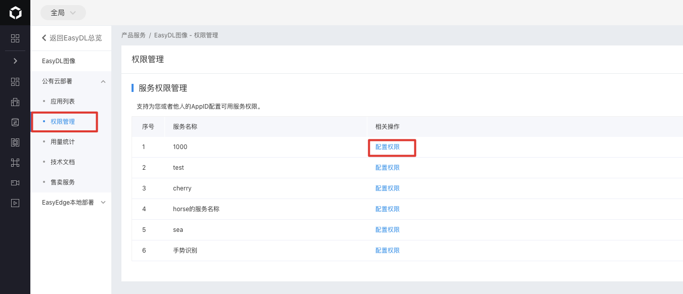 EASY_DL之API调用_每天请求量超限额,已上线计费的接口,请直接在控制台开通计费,调用量不受限制,按调-CSDN博客