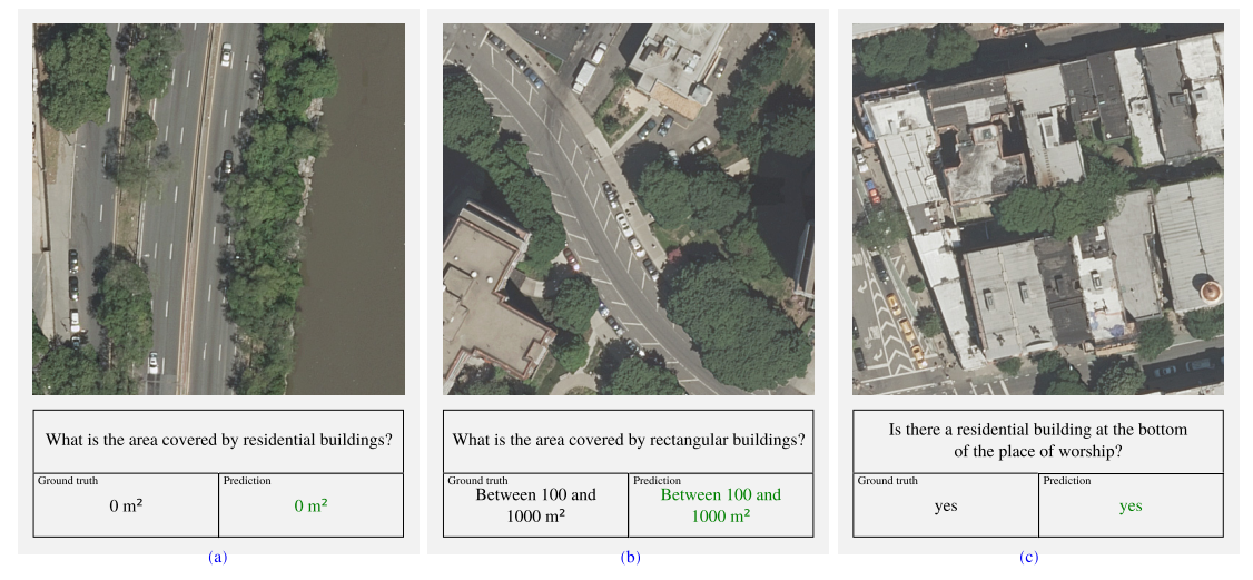 【文献阅读】用于遥感数据集的视觉问答_remote sensing vqa-CSDN博客