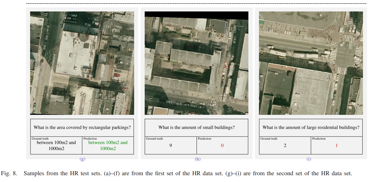 【文献阅读】用于遥感数据集的视觉问答_remote sensing vqa-CSDN博客