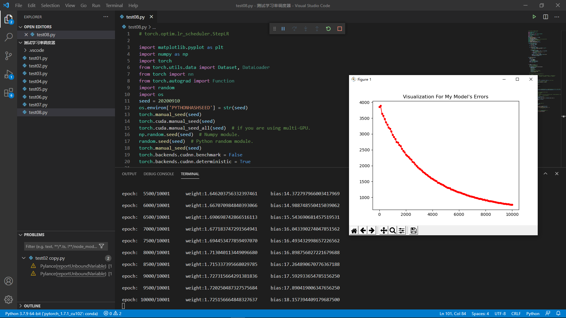 class torch.optim.lr_scheduler.StepLR-CSDN博客