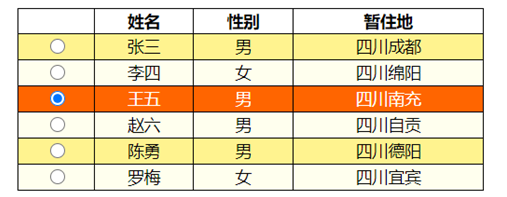 Web前端实验四web前端选择文件 Csdn博客 
