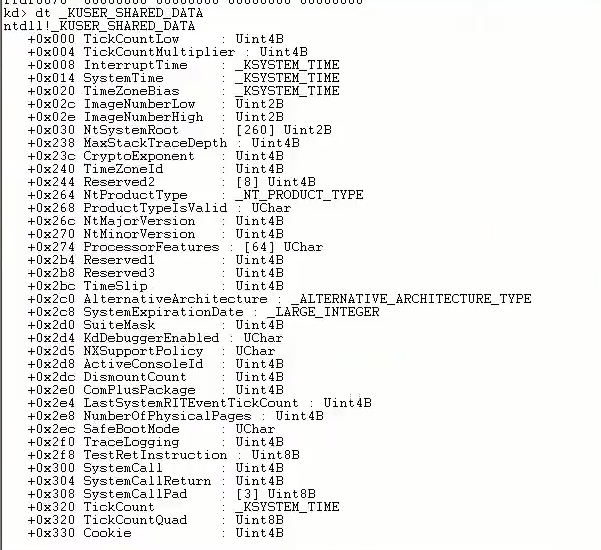 【2021.04.26】API函数的调用过程(Ring3进Ring0)：上_7ffe0000-CSDN博客