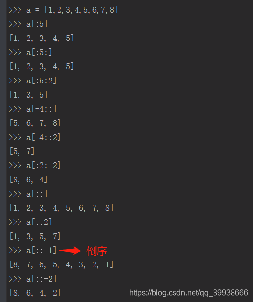 Python 数组切片操作 X 0 、x 1 、x 0 、x 1 、x Mn 和x Mn 数组x Ab 是什么运算 Csdn博客 4752