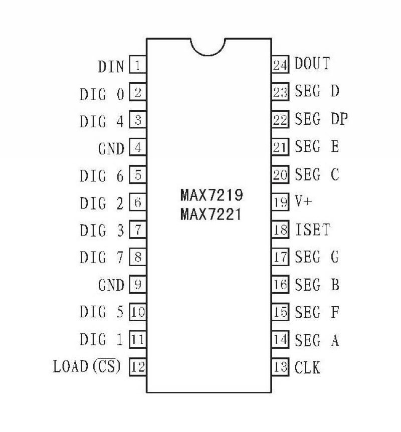 【雕爷学编程】Arduino动手做（81）--- 8位LED数码管模块_天问图形化编程7219-CSDN博客