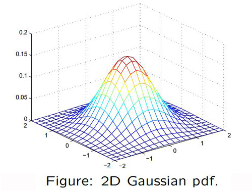 概率密度估计之Parzen Window-CSDN博客