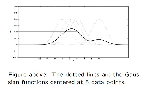概率密度估计之Parzen Window-CSDN博客