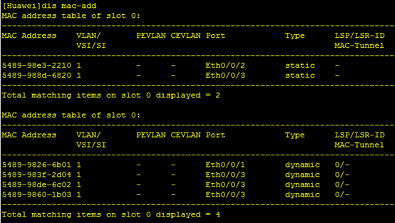 华为eNSP静态MAC实验_查看mac地址表实验报告ensp-CSDN博客