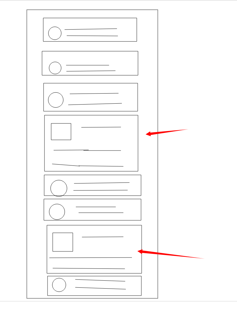 Android---列表重构需求（1）BRVAH BaseMultiItemQuickAdapter多布局实现_android brvah 多布局-CSDN博客