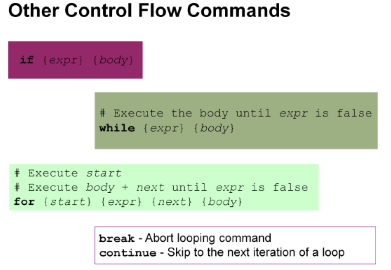 Synopsys Tcl学习二_redirect tcl-CSDN博客