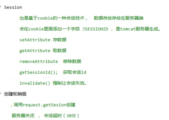 Session简单使用_session的生命周期以及调用方法-CSDN博客