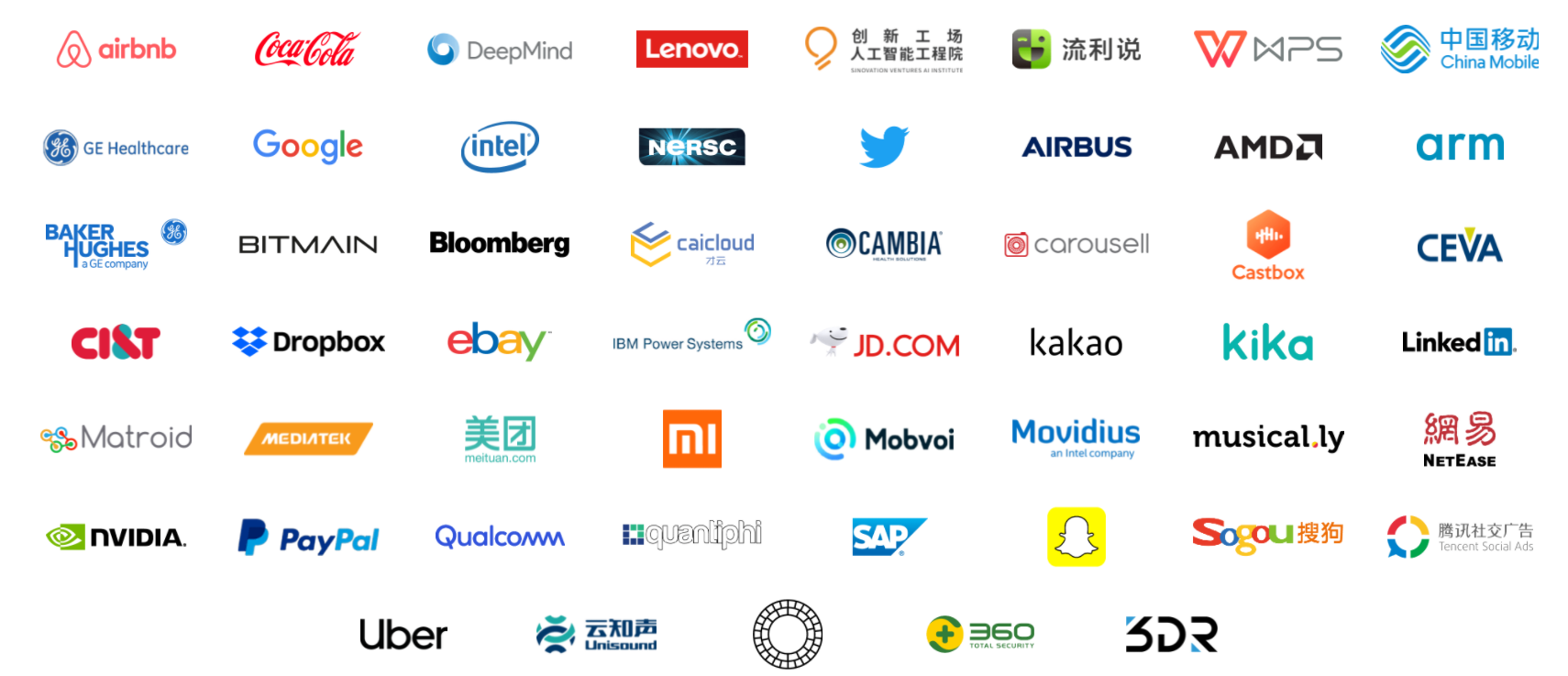 【tensorflow2x开发—基础】 简介、安装、入门应用案例tensorflow 介绍 2x版本 Csdn博客 