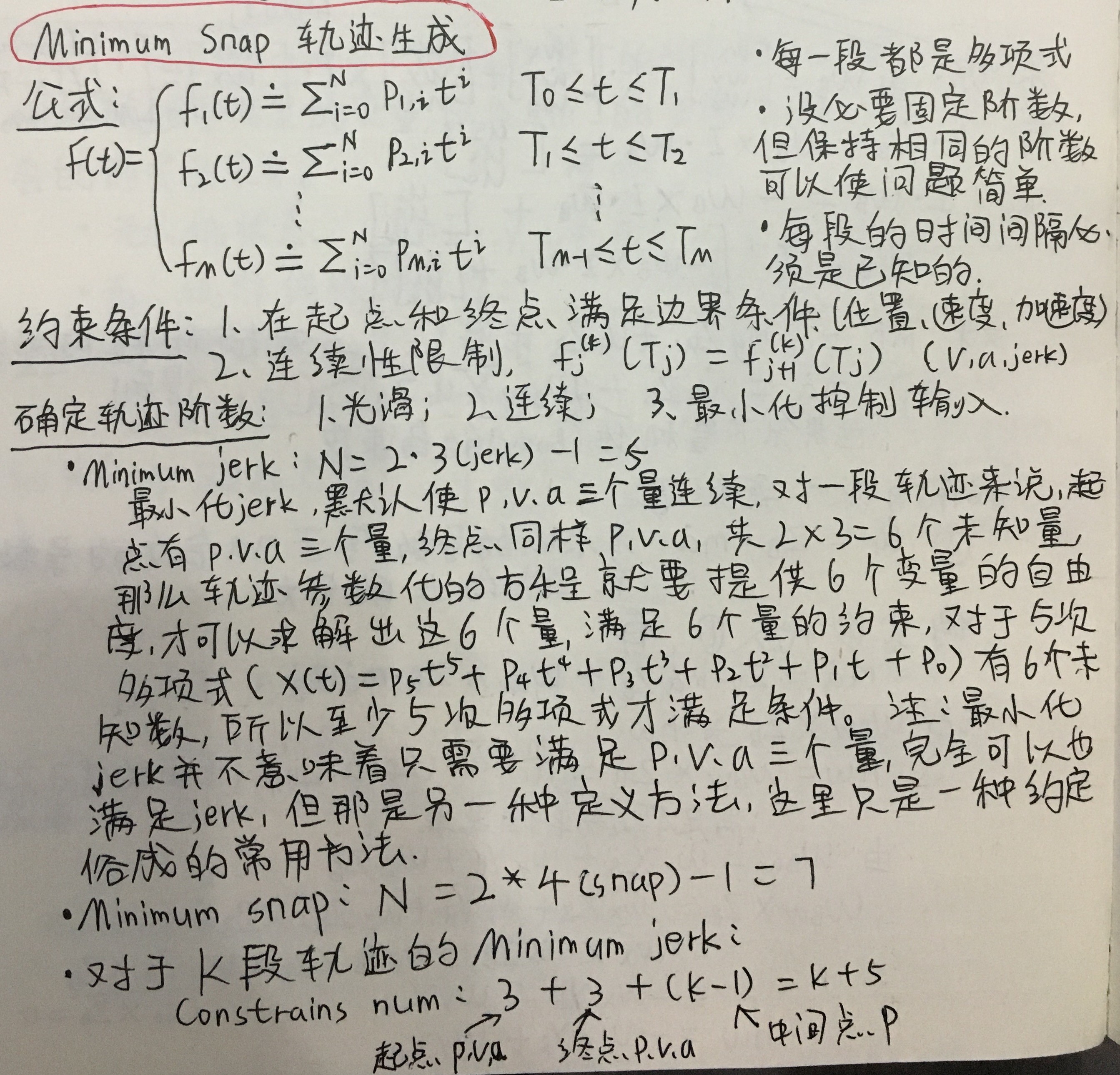 Minimun Snap轨迹优化-学习记录_深蓝学院minimum snap作业-CSDN博客