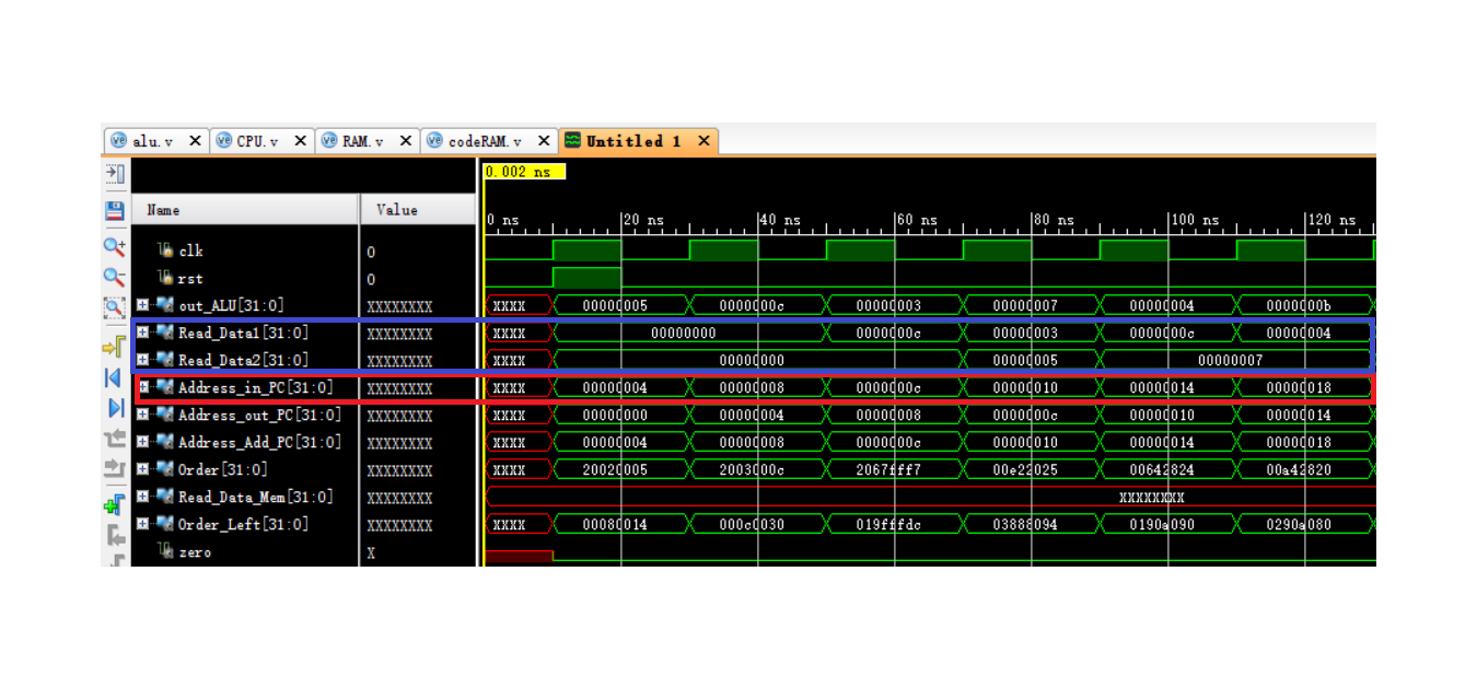 MIPS指令集单周期CPU设计与实现（Verilog）_单周期微控制器设计与仿真verilog-CSDN博客