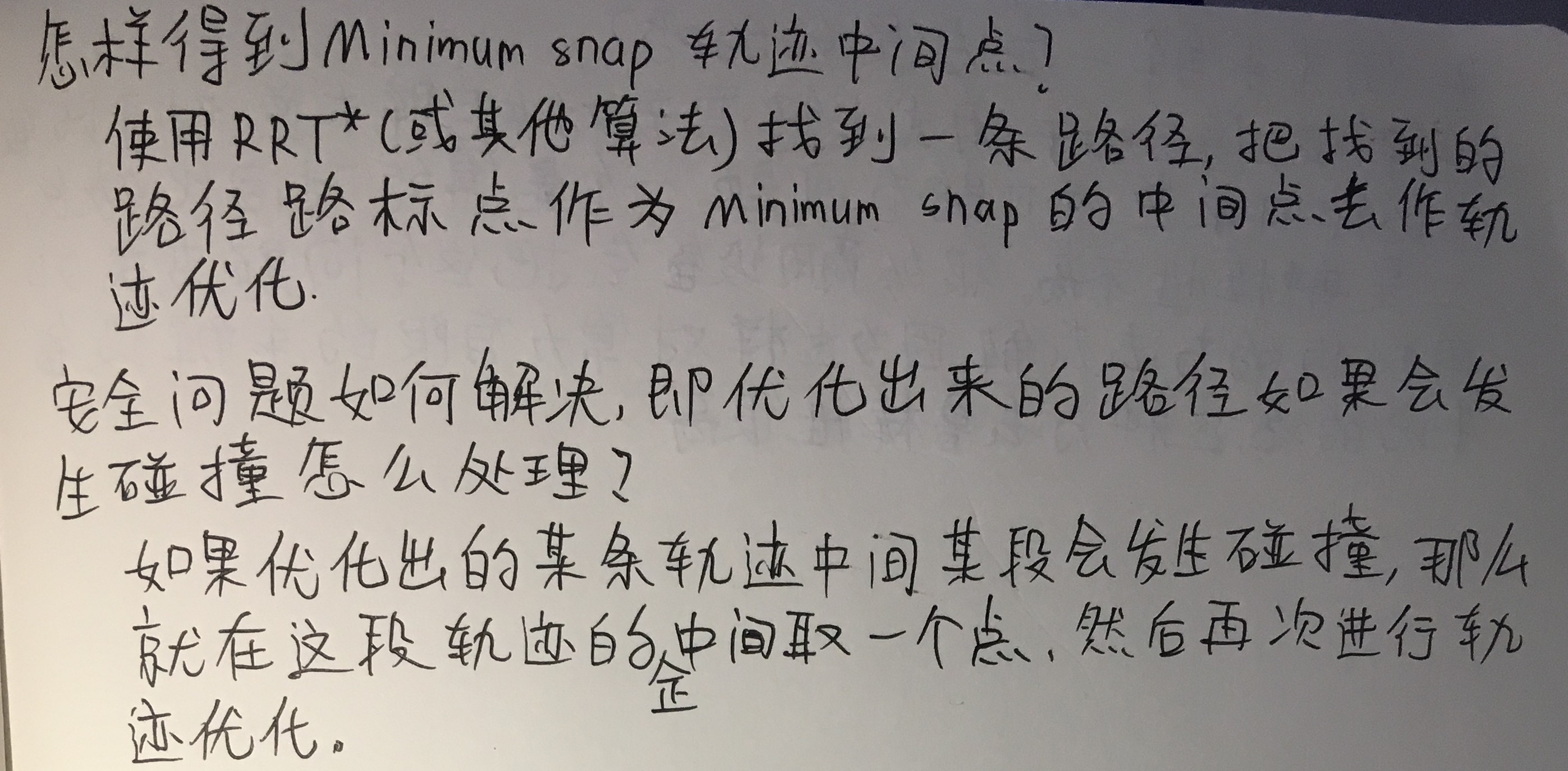 Minimun Snap轨迹优化-学习记录_深蓝学院minimum snap作业-CSDN博客