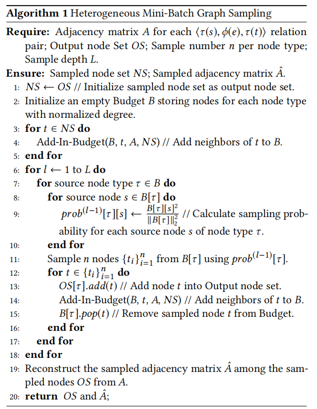 【论文阅读】HGT：Heterogeneous Graph Transformer-CSDN博客
