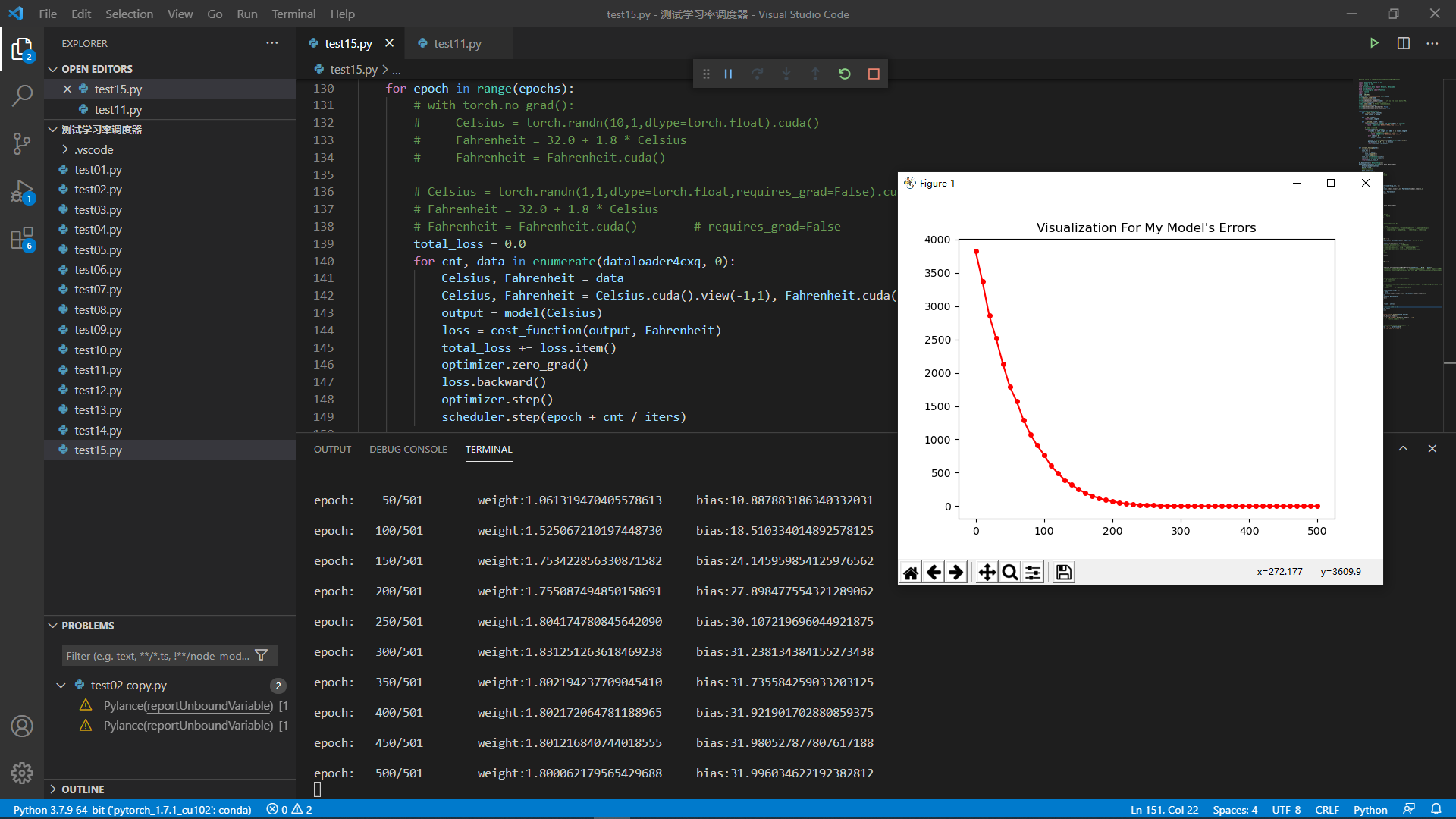 class torch.optim.lr_scheduler.CosineAnnealingWarmRestarts-CSDN博客