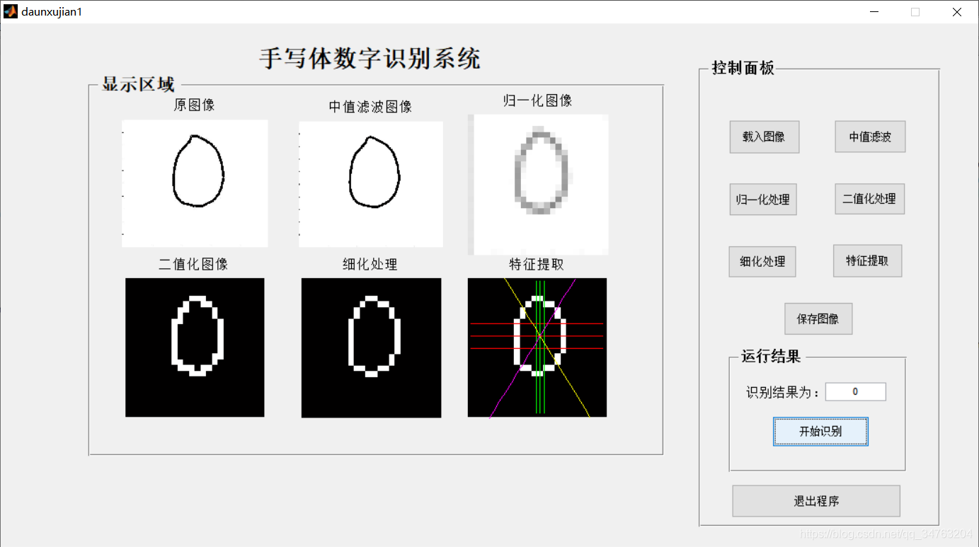 【图像识别】基于模板匹配实现手写数字识别matlab源码含gui基于模板匹配的手写数字识别算法思路 Csdn博客