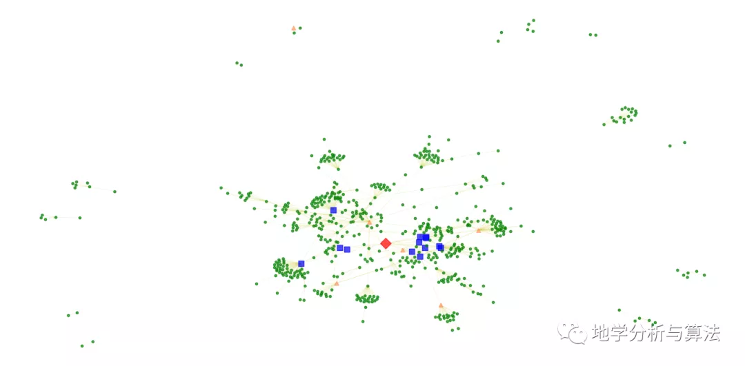 重叠社区发现CPM算法_重叠社区发现算法-CSDN博客