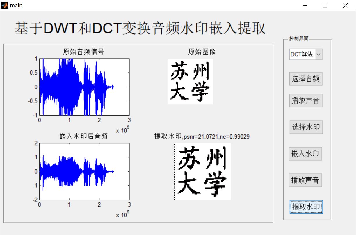【语音隐写】基于matlab GUI DCT+DWT音频数字水印嵌入提取【含Matlab源码 836期】_音频水印算法模块-CSDN博客
