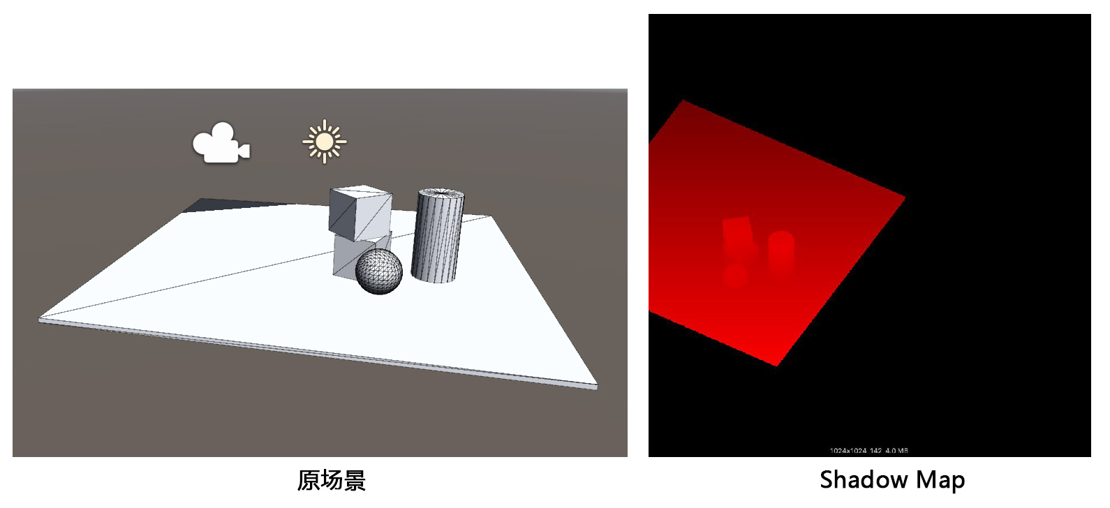 Unity图形学习笔记——阴影篇01：Shadow Mapping_shadow mapping算法-CSDN博客