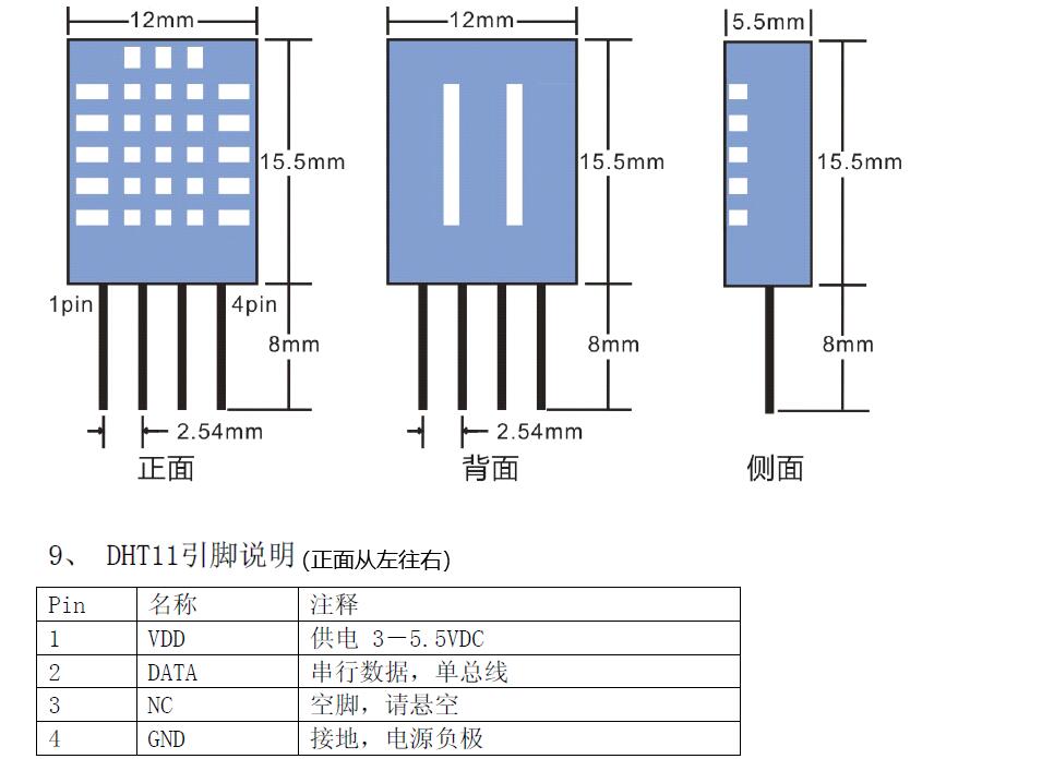 温湿度传感器dht11数据手册详解（linux内核驱动） Csdn博客