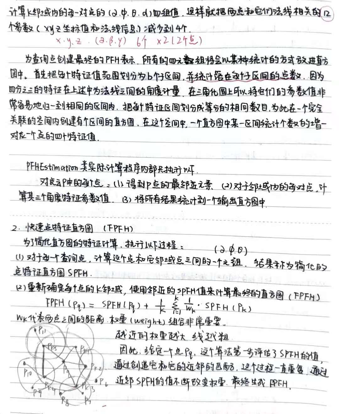 点云特征描述与提取_3d surface matching by a voxel-based buffer-weight-CSDN博客