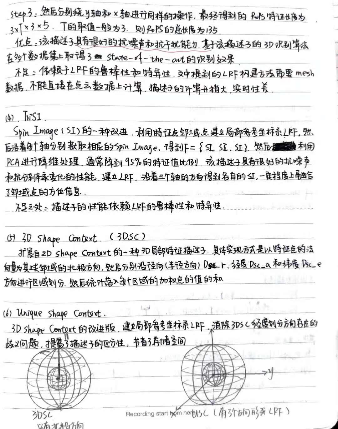 点云特征描述与提取_3d surface matching by a voxel-based buffer-weight-CSDN博客