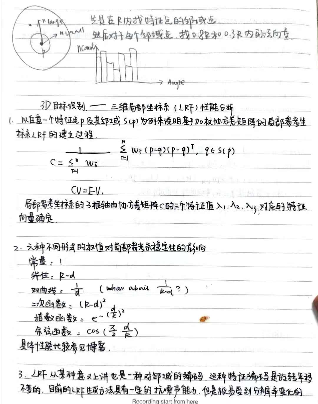 点云特征描述与提取_3d surface matching by a voxel-based buffer-weight-CSDN博客