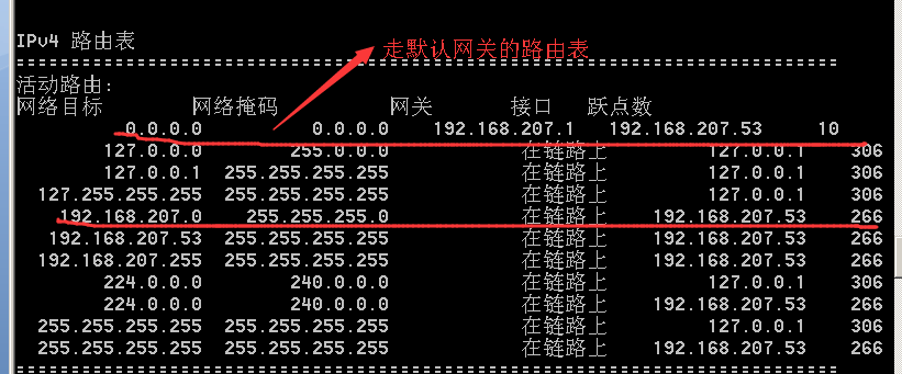 局域网里如何访问wifi路由器下的设备？_连接路由器后,怎么访问别的设备-CSDN博客