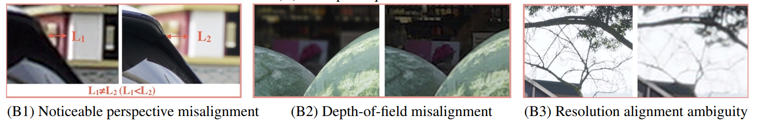 RealSR真实场景超分-CSDN博客