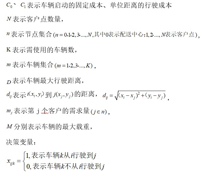 CVRP建模与求解-基于粒子群算法（python实现）-CSDN博客