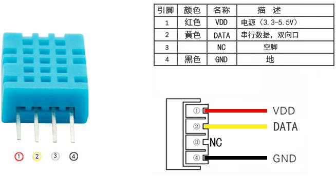 blinker esp8266 DHT11显示_esp8266和dh11链接手机点灯显示-CSDN博客