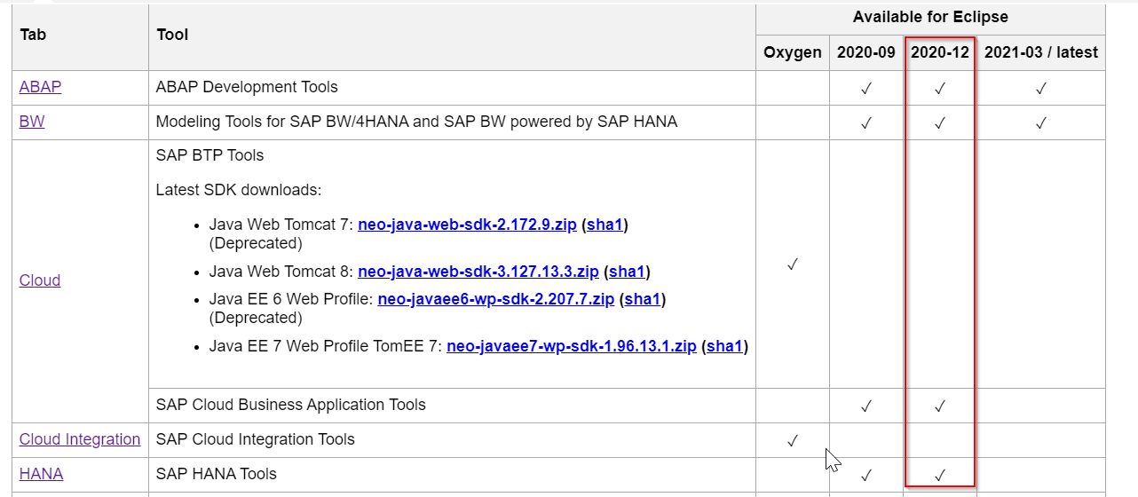 安装基于eclipse的BW modeling tools 和 ABAP Development Tool_eclipse 安装bwmt-CSDN博客