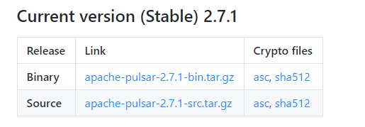新一代MQ：Apache pulsar_pulsar官网 安装-CSDN博客