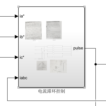 电流滞环控制（Current Follow PWM）Simulink仿真教程_滞环比较器simulink-CSDN博客