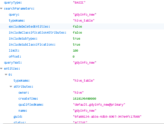 了解apache Atlas的血缘关系apache Atlas血缘分析 Csdn博客 