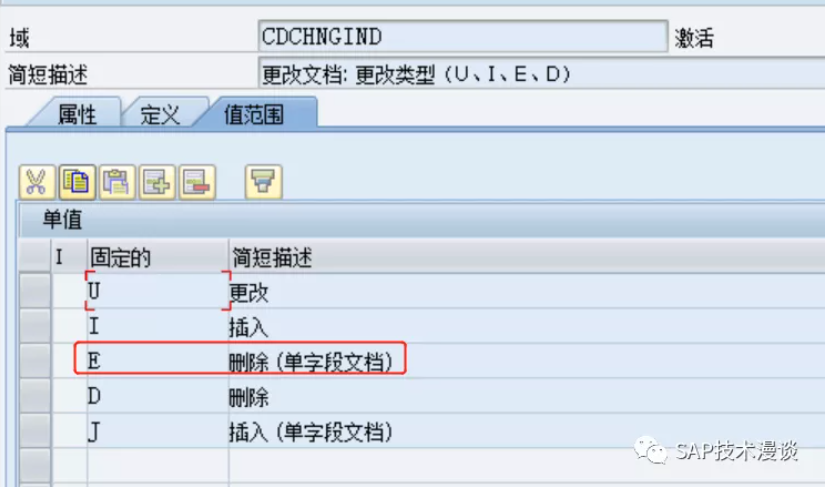 BAPI enhanced custom field-purchase order creation and modification - Programmer Sought