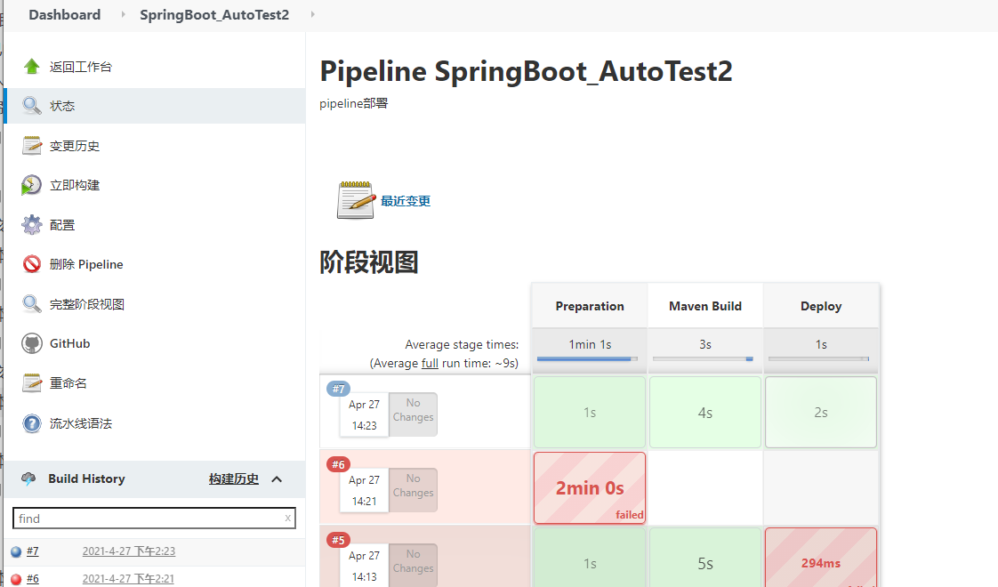 Jenkins+Docker+Maven流水线Pipeline部署springboot项目_docker jenkins maven pipeline-CSDN博客