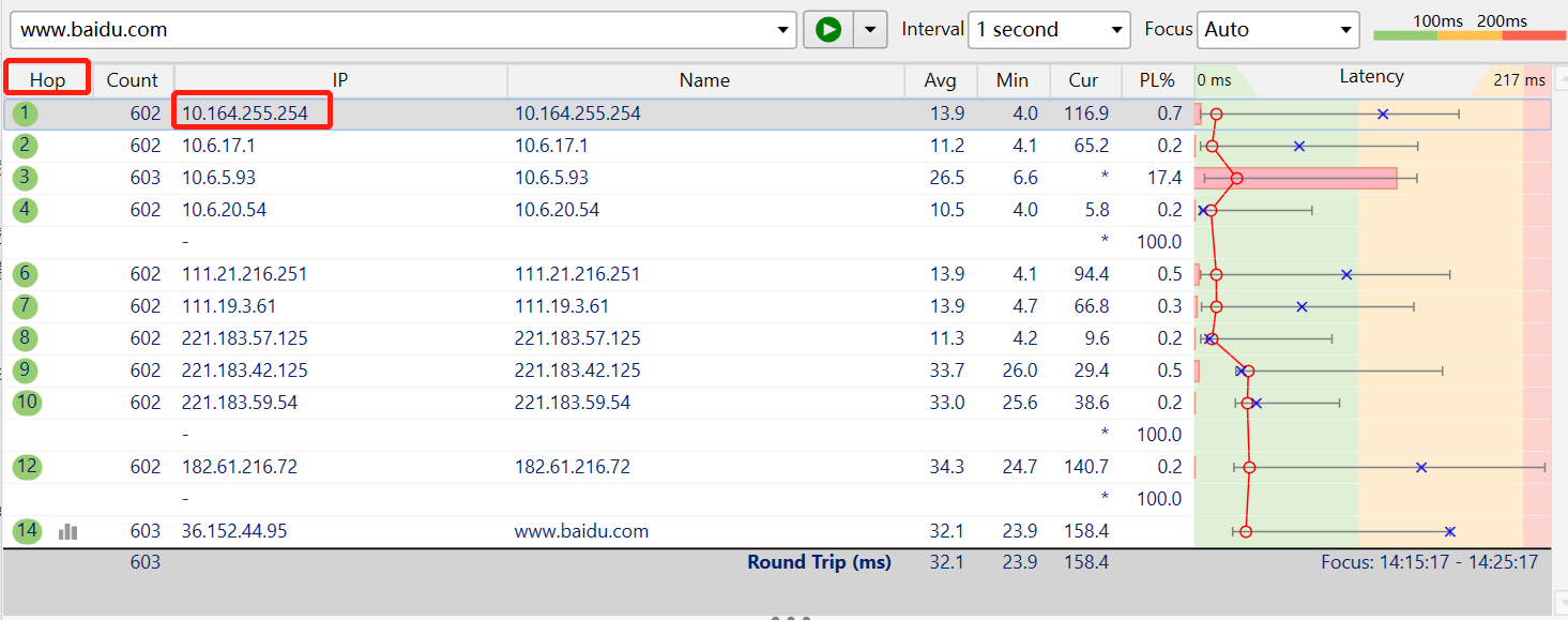 Wireshark Labs(6): IP v7.0_find the first icmp echo request message that was -CSDN博客