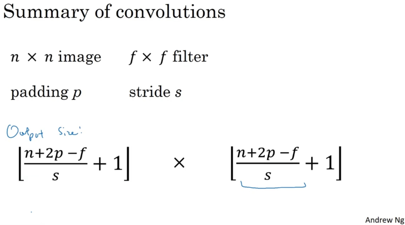 卷积步长（strided convolutions）-CSDN博客