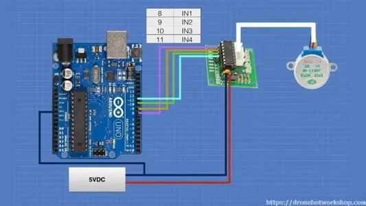 STM32控制ULN2003驱动步进电机28BYJ-48_基于stm32的28byj步进电机的控制仿真-CSDN博客