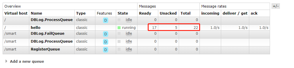 消息队列8：RabbitMq的QOS实验_rabbitmq qos-CSDN博客