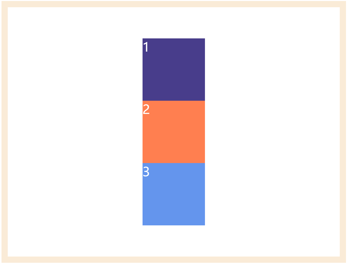 CSS Flex布局(多图易懂易掌握)_css flex min-width-CSDN博客